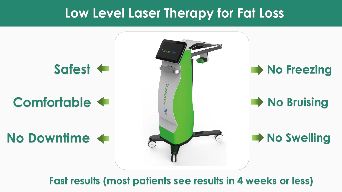 LLLT Low level laser therapy 10D LuxMaster Slim with low 532nm laser ...