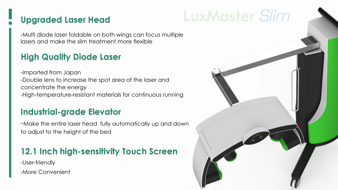 LLLT Low level laser therapy 10D LuxMaster Slim with low 532nm laser ...