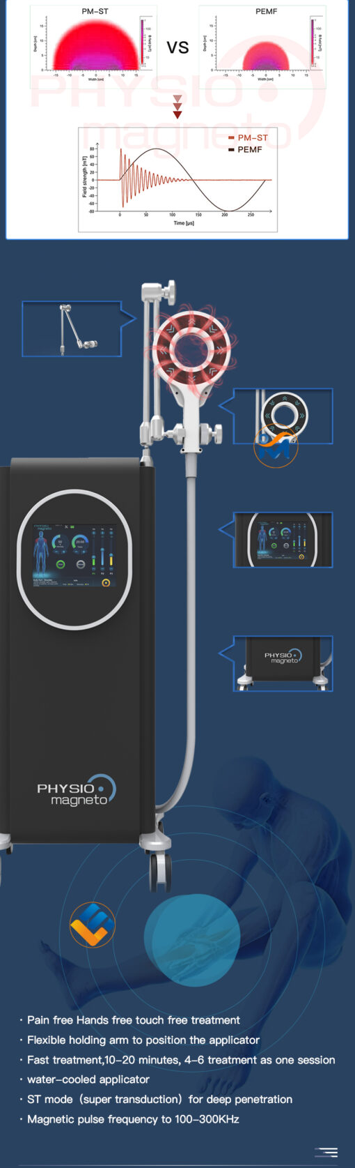 Vertical magnetic Filed medical magnetotherapy physio magneto emtt pain ...
