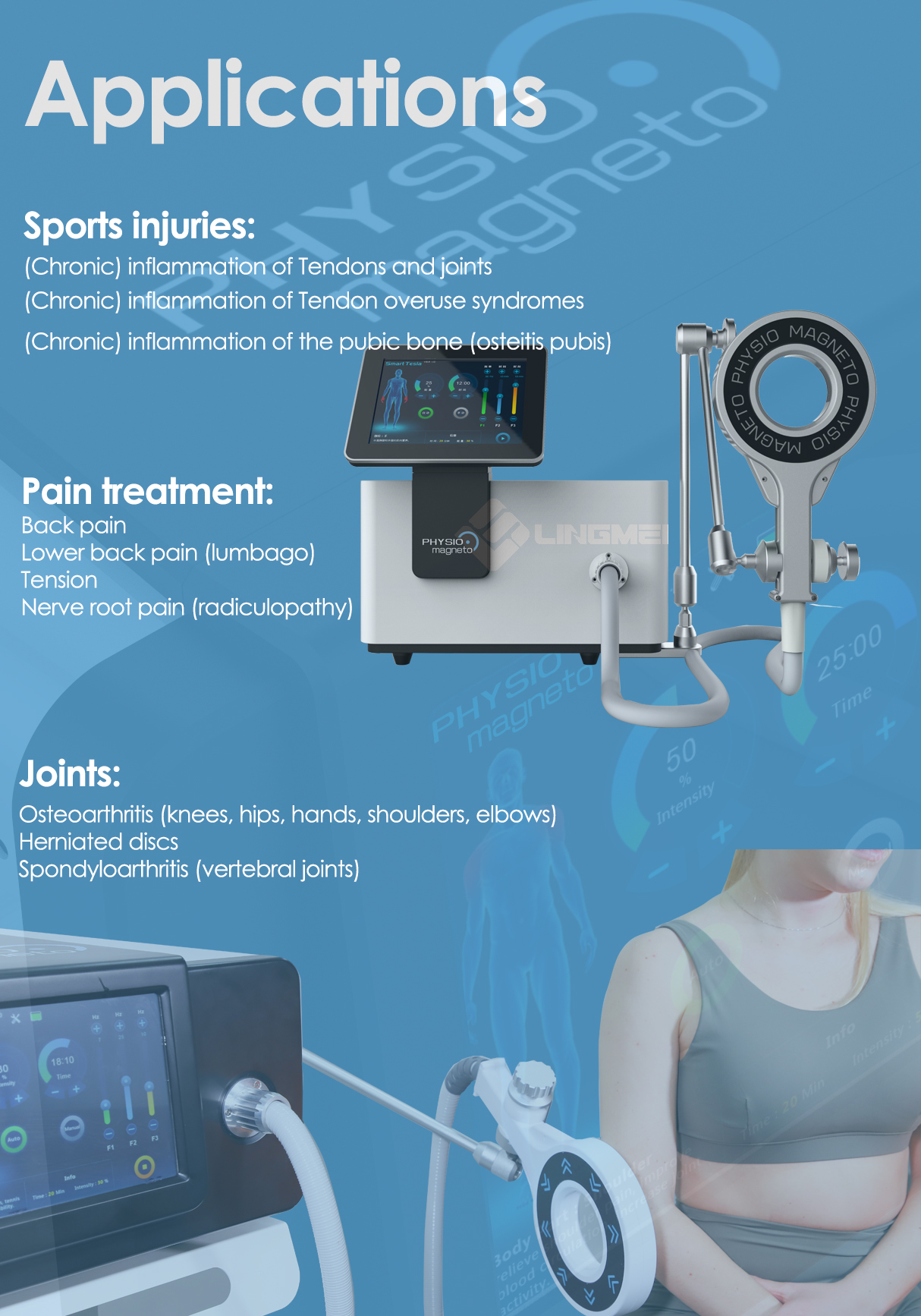 Emtt Physio Magneto Physio Transduction Regeneration Therapy ...