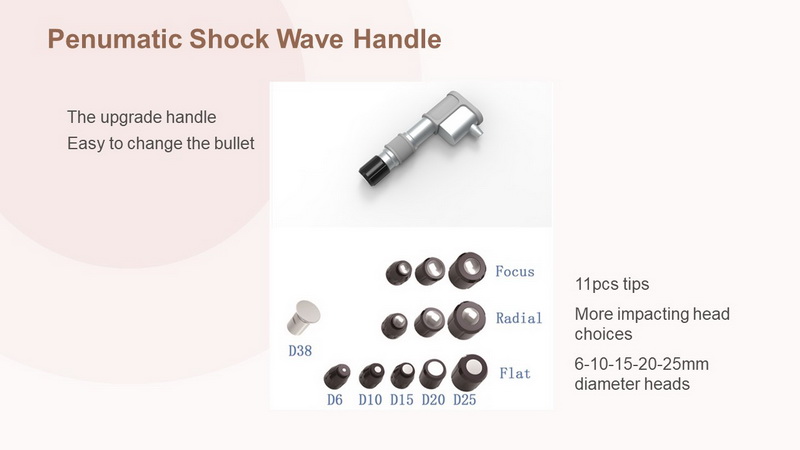 physiotherapy radial shockwave therapy for plantar fasciitis dual wave ...